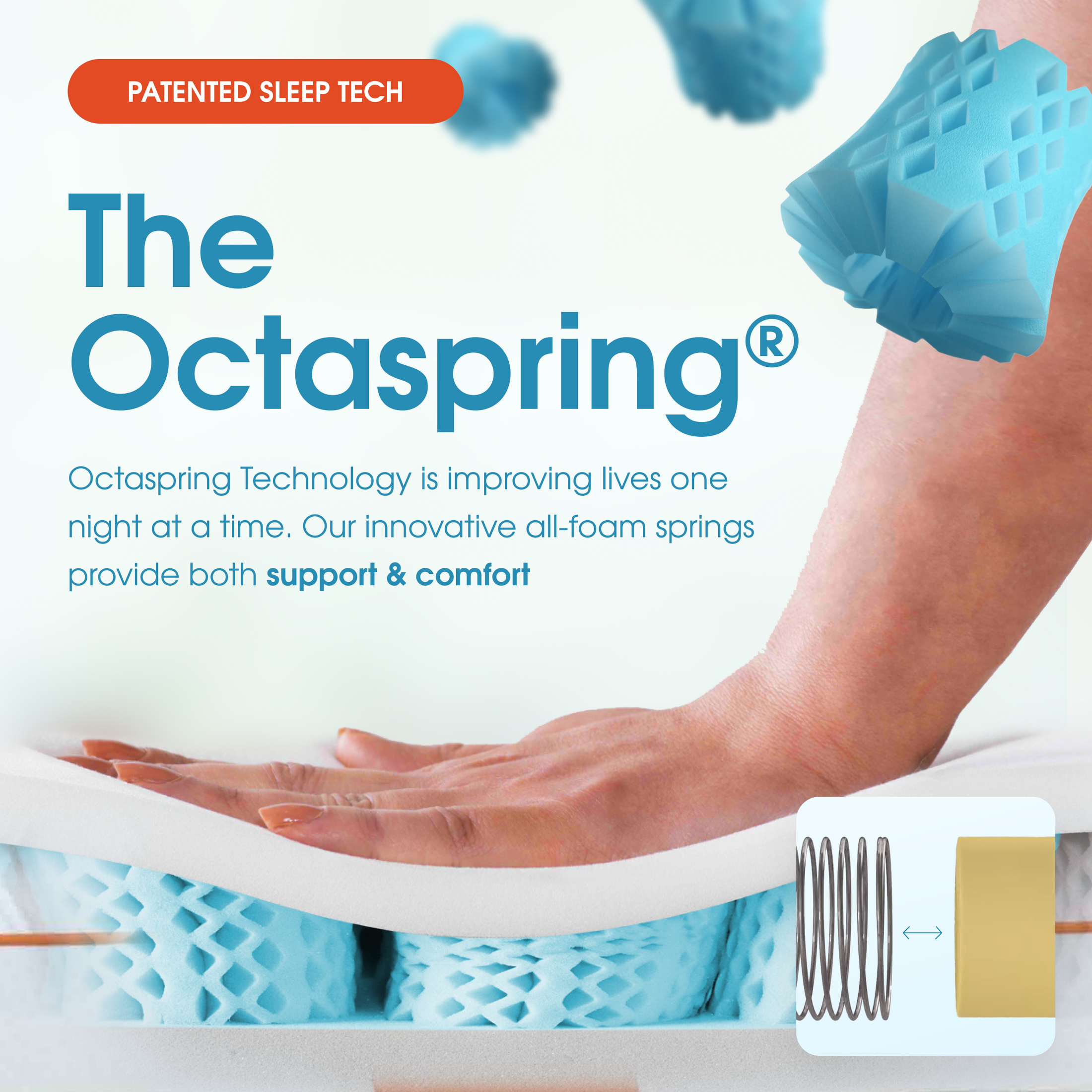 The Premium Mattress Topper by Dormeo