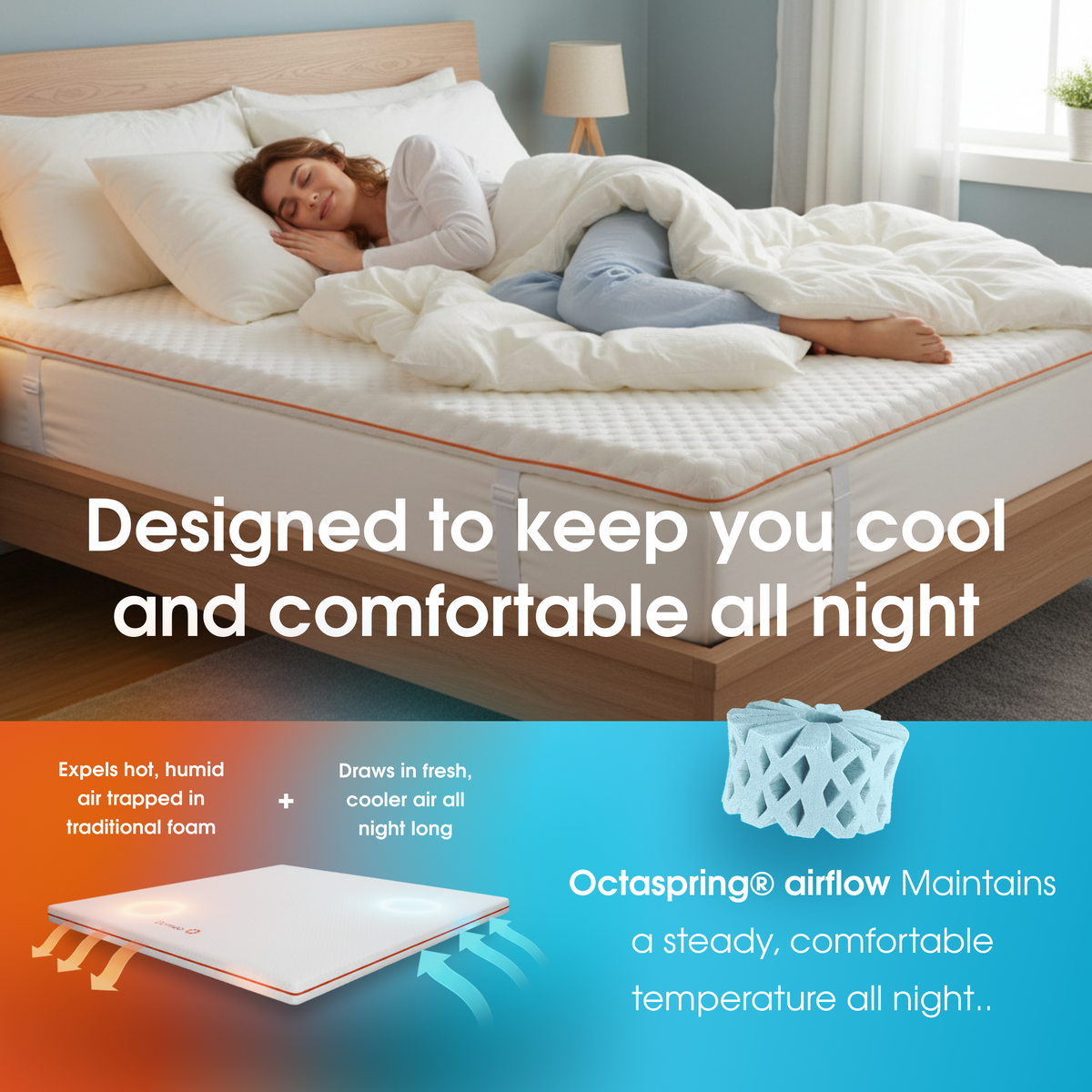 The Premium Mattress Topper by Dormeo